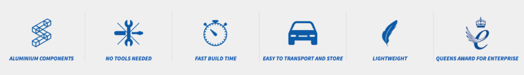 T3 Systems | Global Imaging